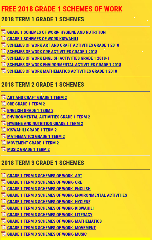 FREE 2018 GRADE 1 SCHEMES OF WORK – KCSE ONLINE
