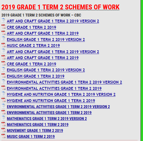 2019 GRADE 1 TERM 2 SCHEMES OF WORK – KCSE ONLINE