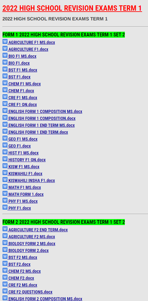 HIGH SCHOOL REVISION EXAMS TERM 1 – KCSE ONLINE
