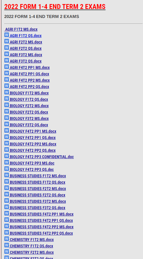 END TERM 2 2022 FORM 1-4 EXAMS – KCSE ONLINE