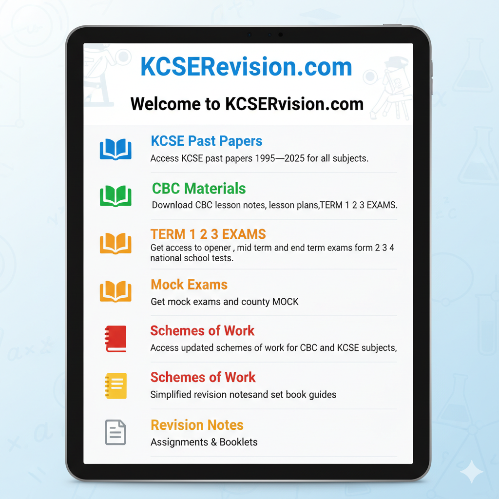 Form 2 Term 3 End Term Exams 2025 – KCSE ONLINE